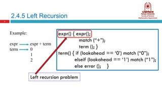 Compiler Lec 6 1 PPT