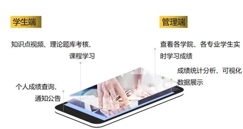 互动、实时、可视化：虚拟仿真实验平台系统建立数据处理新模态 哔哩哔哩