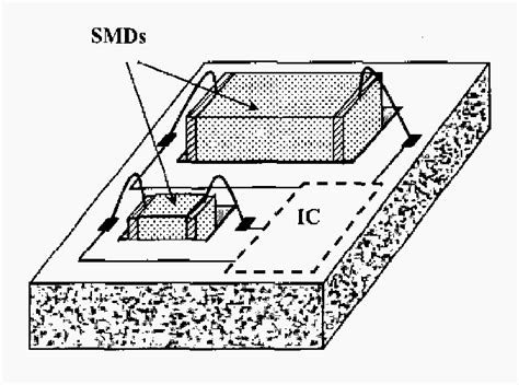 Figure I From Wafer Level Integration Technology Of Surface Mount Devices Using Automatic Parts