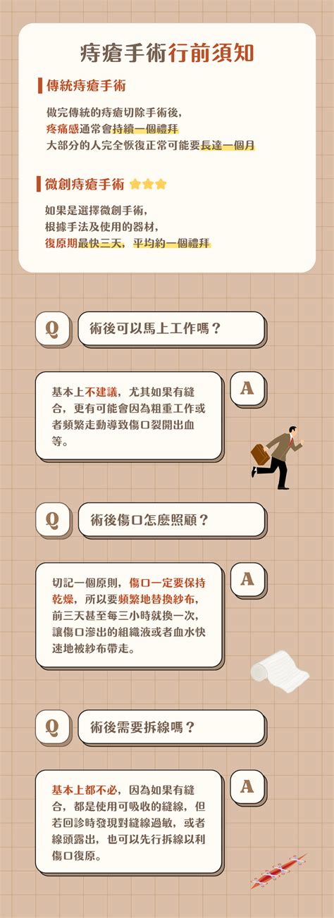 微創痔瘡手術 服務項目 維格醫美 皮秒雷射微整整型私密處雷射隆乳減脂