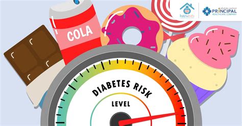 ทำความรู้จักโรค “เบาหวาน” ซึ่งไม่หวานแถมถ่ายทอดผ่านพันธุกรรมได้