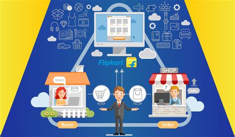 How Flipkart Innovated To Build Indias Exemplary E Commerce Marketplace