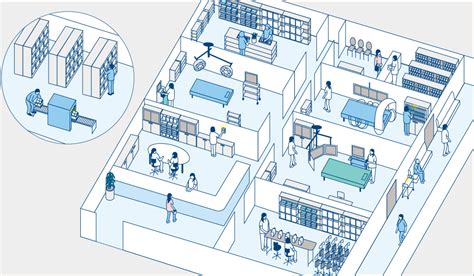 帝人 Rfid 管理システム「レコピック」 利用シーン 医療