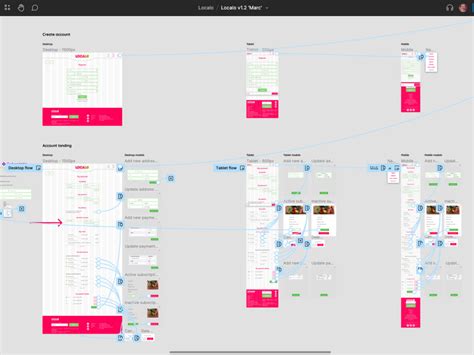 An Interactive Website Or App UX Prototype In Figma Upwork