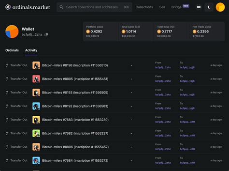 Ordinals Market On Twitter New Features On Ordinals Market 🔥 1 Buy