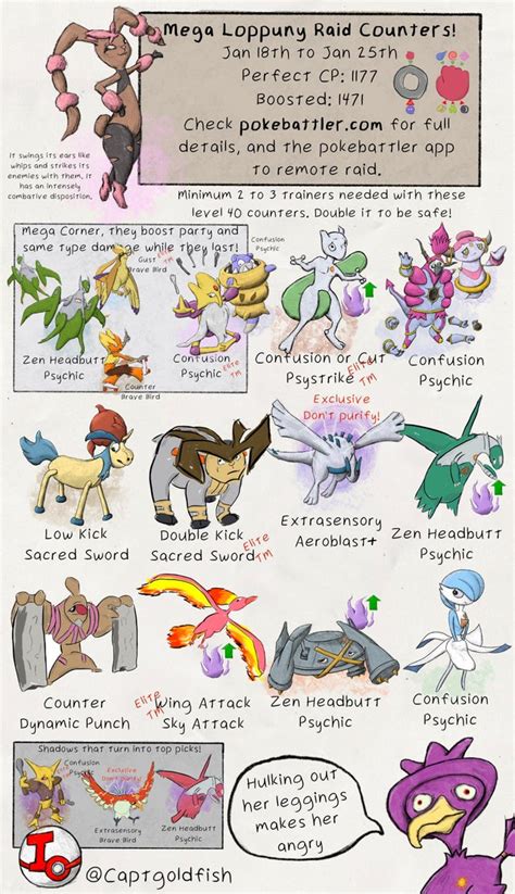 Regice And Mega Lopunny Raid Guides Top General Counters Via