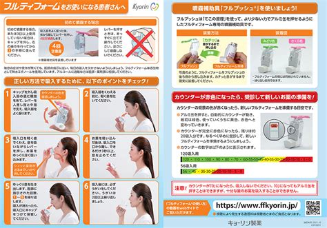 フルティフォーム®の吸入方法｜杏林製薬株式会社