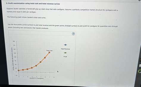 Solved 3 Profit Maximization Using Total Cost And Total Chegg