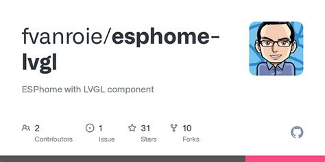 Imagine Getting Esp Home On This Device Hardware Home Assistant