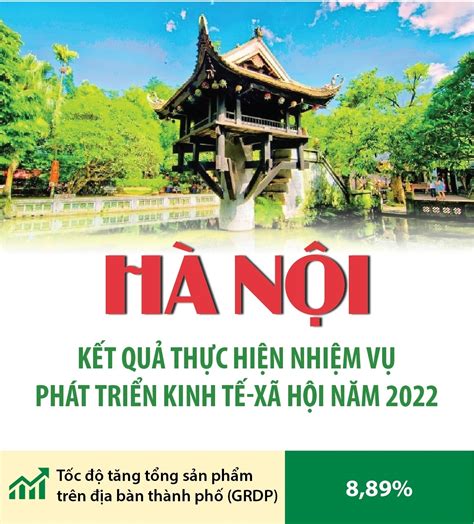 Kinh Tế Hội Nhập Ttxvn Infographics Vn