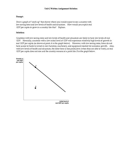 Wa Unit 2 Written Assignment For Bus 1103 Microeconomics For Units 2