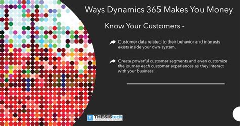 How Dynamics 365 Helps You Understand Your Customers Thesis Technologies Posted On The Topic