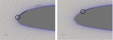 The Beginning Of The Cavitation Structure For Sheet Cavitation Left Download Scientific