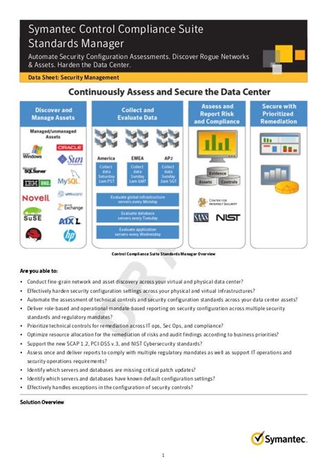 Symantec Control Compliance Suite Standards Manager Automate Securi…