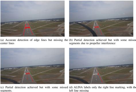 논문 리뷰 Runway Vs Taxiway Challenges In Automated Line Identification And Notation Approaches