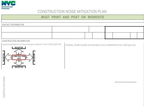 Free Nyc Dep Noise Mitigation Plan Form ️ Printable Pdf Template