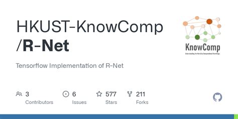 Github Hkust Knowcomp R Net Tensorflow Implementation Of R Net