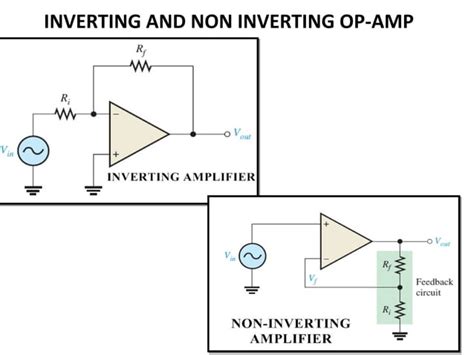 Integrator And Diferentiator Amplifier Presentation By Sarmad Baloch Ppt