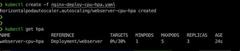 how to use kubernetes horizontal pod autoscaler geeksforgeeks