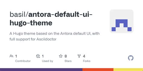 Github Basil Antora Default Ui Hugo Theme A Hugo Theme Based On The