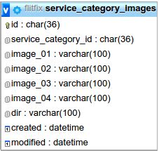 Cakephp Upload Multiple Images Using Proffer Plugin Stack Overflow