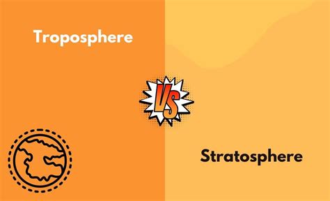 Troposphere Vs Stratosphere Whats The Difference With Table Diffzy Stratosphere Different