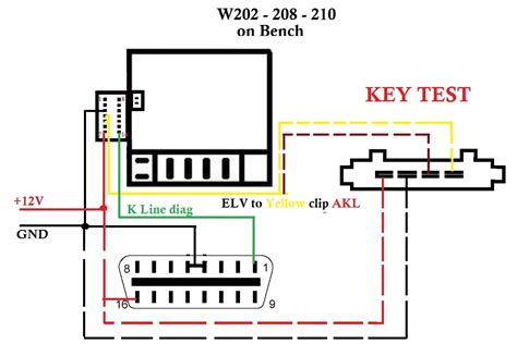 CGDI Pro MB Mercedes Benz Programmer Review All Key Lost OK UOBDII
