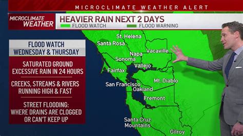 Jeffs Forecast Heavier Rain Bay Area Flood Watch Nbc Bay Area