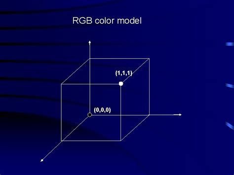Color Image Processing Color Image Processing Pseudocolor Processing