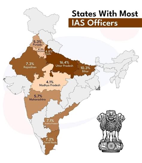 G Chamu On Linkedin Should All Others Learn To Venture Does It Have