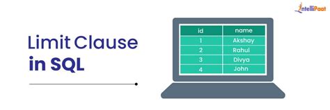 Sql Order By Clause Intellipaat Blog