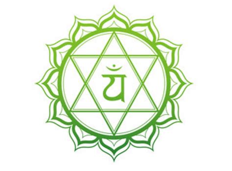 Йога асани за четвърта чакра Luckyyoga