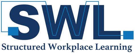 Structured Workplace Learning Inllen