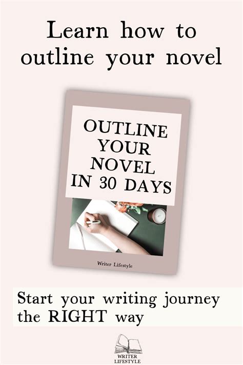 Plot Planning Guide To Outline Your Novel In Days Creative Etsy UK