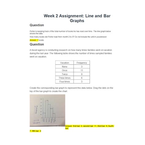MATH N Week Knewton Homework Assignment Line And Bar Graphs