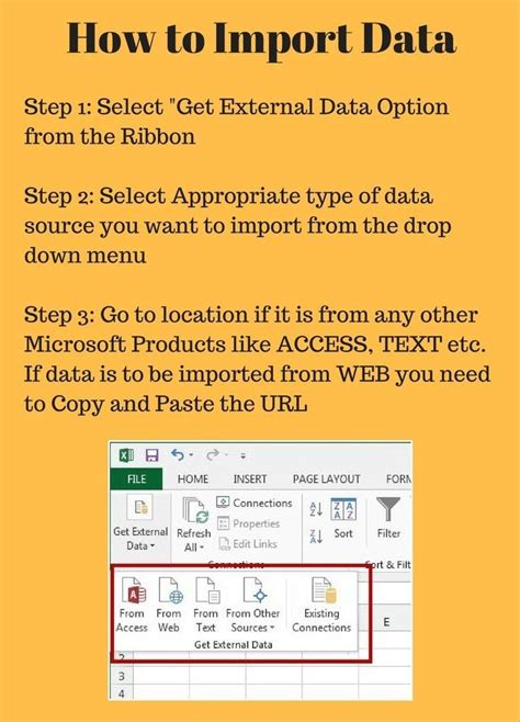 excel formulas unleashed import data in excel excel exceltips