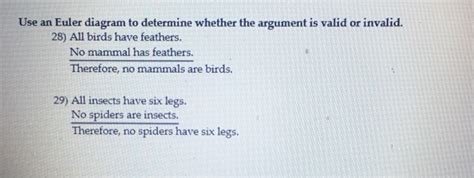 Solved Use An Euler Diagram To Determine Whether The Chegg
