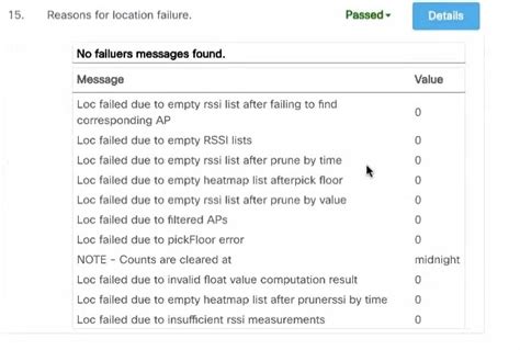 Cisco Cmx Configuration Guide Release 10 5 0 And Later The Cisco Cmx Detect And Locate