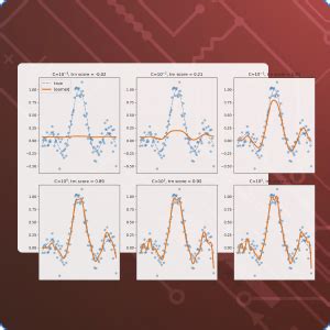 Amazon Ensemble Methods For Machine Learning 9781617297137