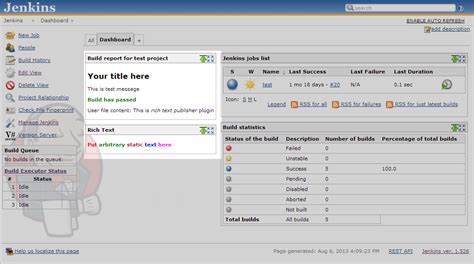 Rich Text Publisher Jenkins Plugin