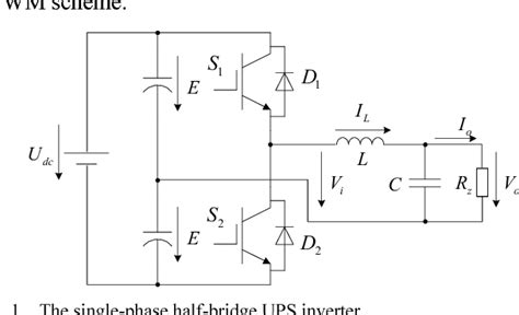 Figure 1 From A New Double Feedback Loop Control Strategy For Single Phase Voltage Source Ups