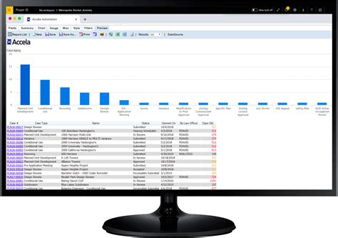 Accela Planning Reviews Pricing And Demos Softwareadvice Gb