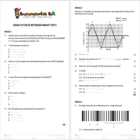 Graad 10 Fisiese Wetenskappe Fw Maart Vraestel En Memo 2024 • Teacha