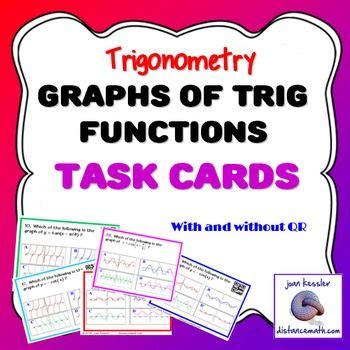 Transformations Of Graphs Of Trig Functions Task Cards QR Wiskunde Jom