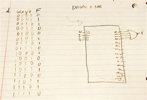 How Do I Implement F Using One Decoder And A Nor Gate