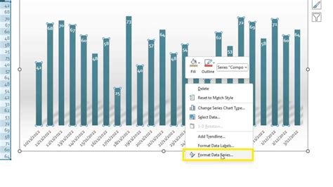 Remove Unwanted Gaps In Your MS Excel Chart Axis GeekPossible
