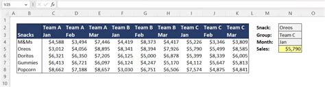 INDEX MATCH With Multiple Criteria With Examples