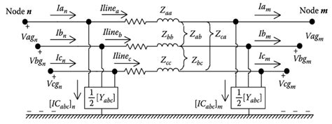 1 Three Phase Line Model In Unbalanced Distribution Systems Download