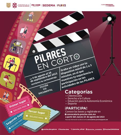 Estos Son Los Concursos Del Gobierno De La Cdmx En Los Que Puedes Ganar