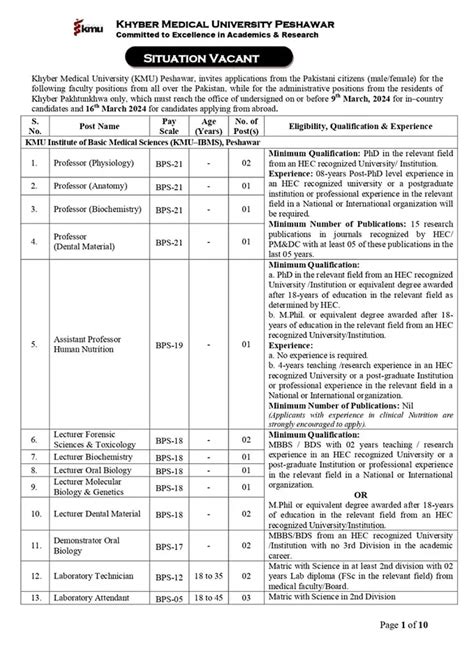 Job Vacancies In Khyber Medical University Kmu 2024 • Galaxy World